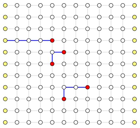 Problem Definition Fusion Blossom Tutorial