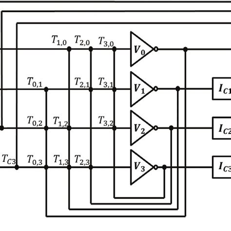 4 Bit Hopfield Neural Network Adc Download Scientific Diagram