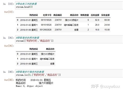 Python Numpy和pandas 知乎