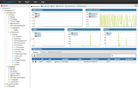 Datagrip Connect To Postgres Senturinzone