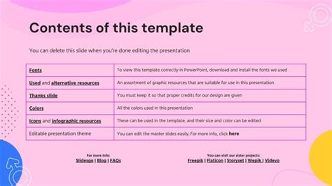 Sex Education Social Media Strategy Google Slides PPT