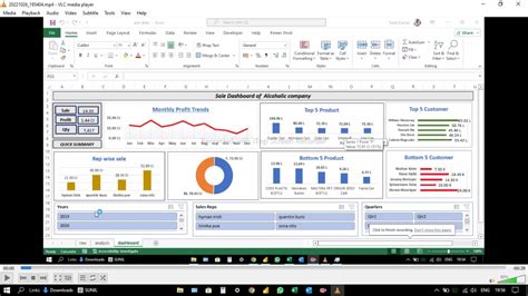 Sunil Kumar On Linkedin Excel Dataanalysis Powerbi