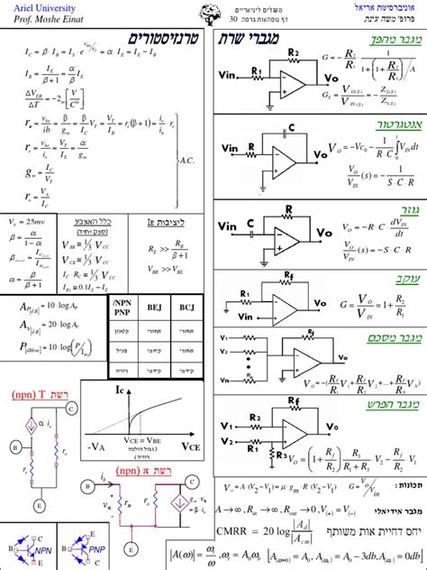 Linar Formula Pages Draft 30 Pdf