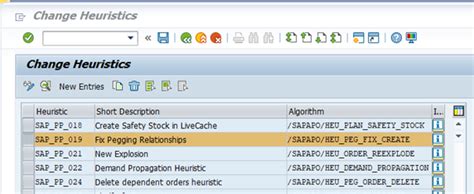 UseCase For Pegging And Cross Order Relationship SAP Community