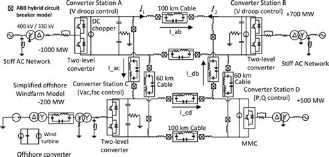 Schematic Diagram Of The Multi Terminal Vsc Hvdc System Download