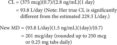 Digoxin Basicmedical Key