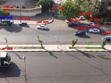 GitHub Ahmedsherif Real Time Vehicle Classification A Python Code For Vehicle