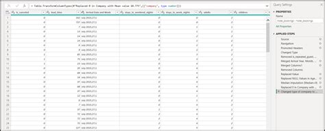 Cumulative Sum In Power Bi Calculate Filter And All By Samuele