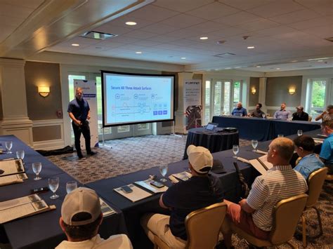 Netwrix Corporation On Linkedin Last Week We Enjoyed A Perfect