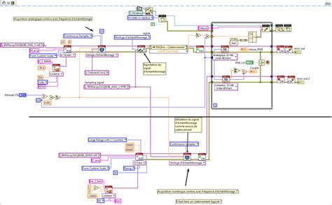 acquisition fréquence et daqmx sample clock ni community