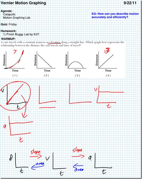 Vernier Motion Graphing Lab Regents Physics
