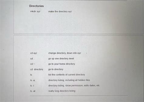 Solved Step One Lunch The Bash Terminal Of Ubuntu Container Chegg