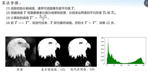 数字图像处理之阈值分割 effective two stage image segmentation a new non csdn博客