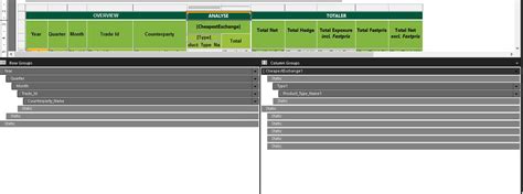 Merge Header Not Merged In View Report Builder Stack Overflow