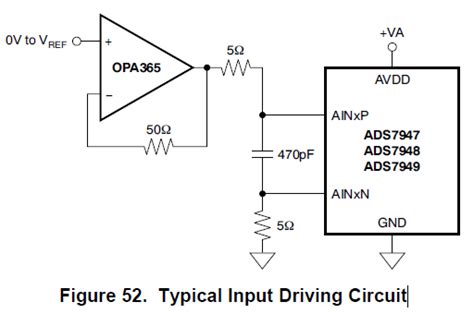 ADS Typical Input Driving Circuit ADS Data Converters Forum Data Converters TI