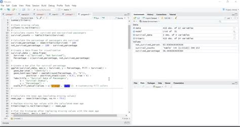 Codsoft Datascience Rprogramming Senthil Kumaran