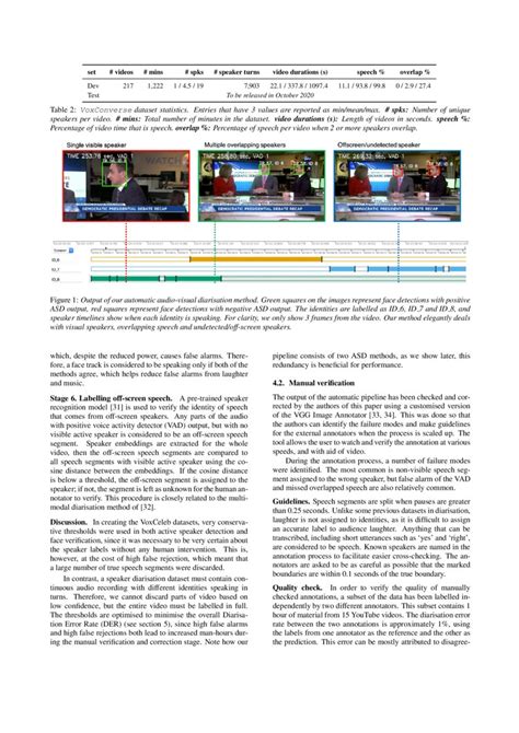 Spot The Conversation Speaker Diarisation In The Wild Deepai