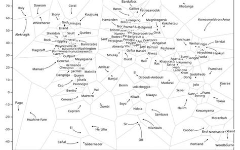 Plot Voronoi Labels Fil Observable