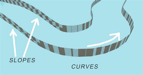 Using A Curve To Uv Map Object Like In Ds Max Materials And
