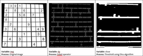 threshold opencv
