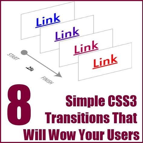 8 Simple Css3 Transitions That Will Wow Your Users Business Fonts