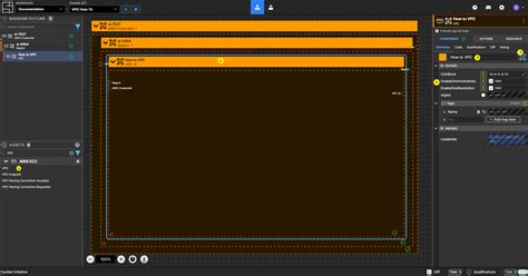 How To Manage An Aws Vpc System Initiative Docs