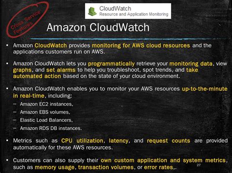 Introduction To Amazon Web Services