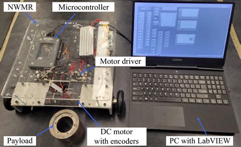 Adaptive Trajectory Tracking Control For Nonholonomic Wheeled Mobile Robots A Barrier Function