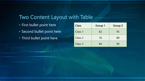 Cyper Security Pptpptx