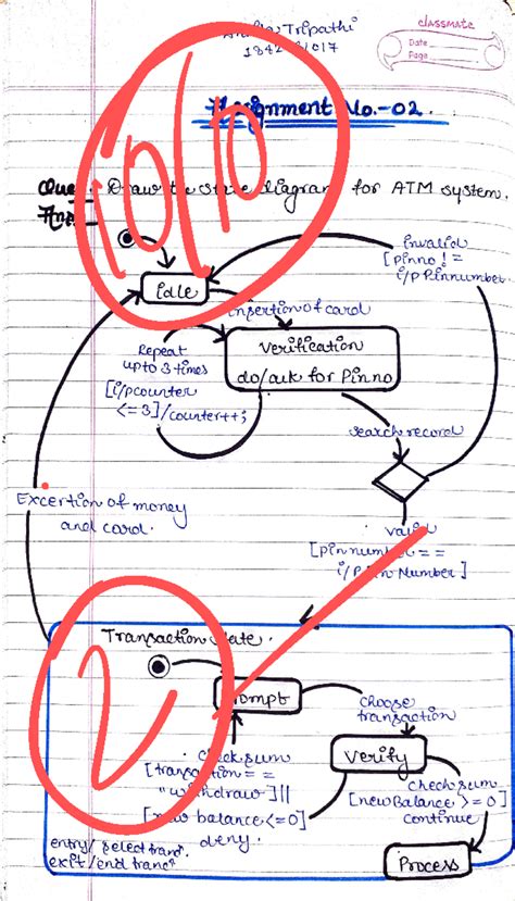 Edited Ankita Tripathi1842231017oop Assignment 2 Anrtatsfpath Aassmate 422std4 Date Page