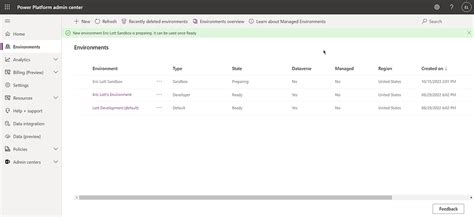 The Ultimate Guide To Migrating From Sharepoint To Dataverse Part