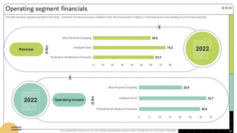 Top 10 Business Software Development Company Profile Powerpoint Presentation Templates In 2025