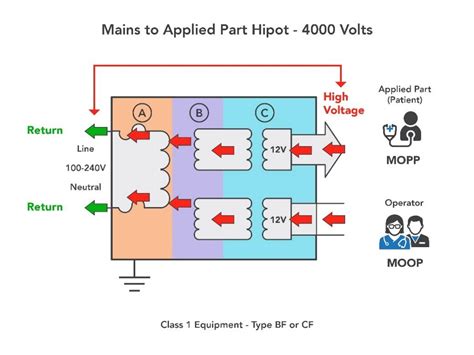 Whitepapers Dut Output Return Relay Application Note