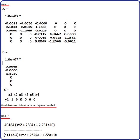 System Matrix A B C For State Space Analysis Of DAB Converter Download Scientific Diagram