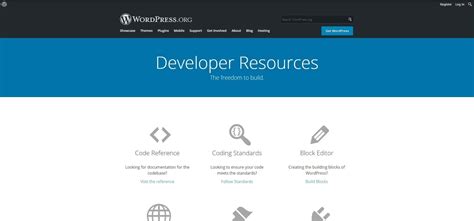 Learn Wordpress Top 20 Wp Resources In 2020 Wpservices