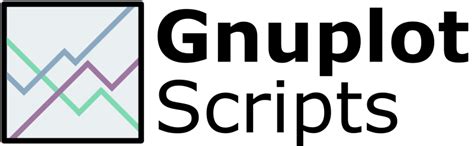 7 free and open source plotting tools [for maths and stats]