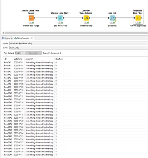 Window Loop Start Does Not Calculate Years Correctly Knime Analytics