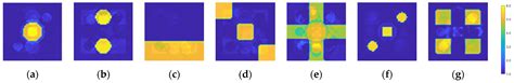 A Novel Computational Imaging Algorithm For Electrical Capacitance Tomography