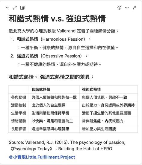 你是真的喜歡？還是有人讓你覺得「你必須喜歡」？ 前陣子，我在與一位高中生聊天，他告訴我：「大家都覺得我很喜歡讀書，但其實是我覺得必須讓自己喜歡