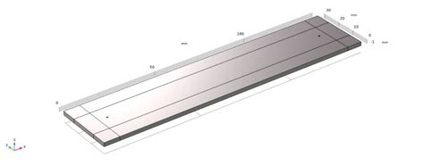 Ultrasonic Guided Wave Simulations In Comsol Lawrence Yule