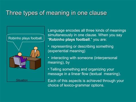 Systemic Functional Grammar Ppt