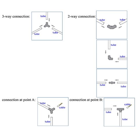 Hexagonal Led Light For Garage Auto Detailing Shop