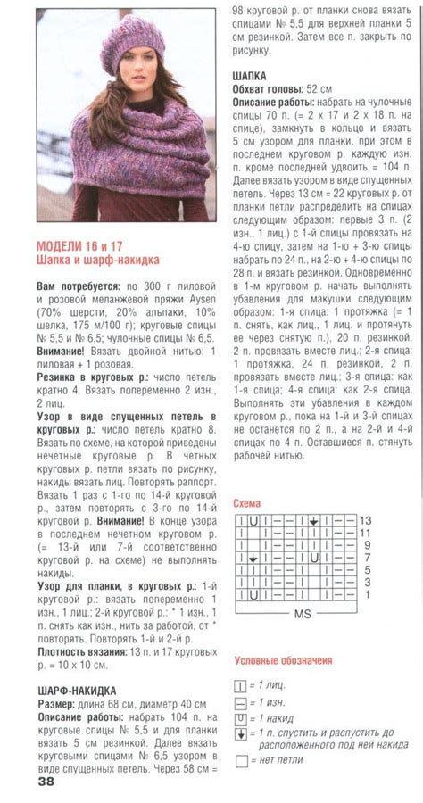 Берет спицами схема и описание для начинающих 40 моделей видео Шапка Берет Шапочка