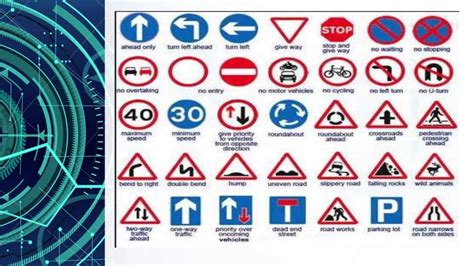 Vector Addition Using Laws Of Sine And Cosine Pptx