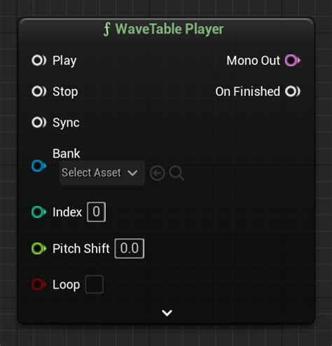 Metasound Function Nodes Reference Guide In Unreal Engine Unreal Engine 56 Documentation