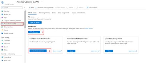 如何 將 零信任 原則套用至 Azure 中的記憶體？ Microsoft Learn