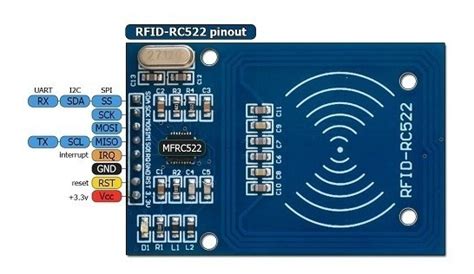 Utilizando A Tecnologia Rfid Com Arduino Autocore Robótica