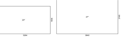 Multi monitor setup on KDE combining HiDPI and non HiDPI displays Claudio Bräuer