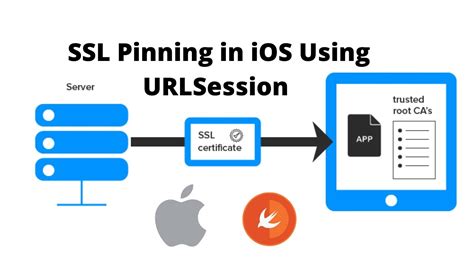 Advanced Ios Ssl Pinning In Ios Through Urlsession Youtube