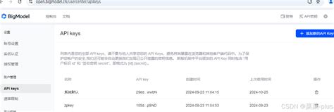 java调用智普ai大模型，完成智能对话 java sse调用智谱ai csdn博客